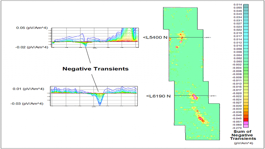 Airborne Inductive Induced Polarization Chargeability Mapping of VTEM ...