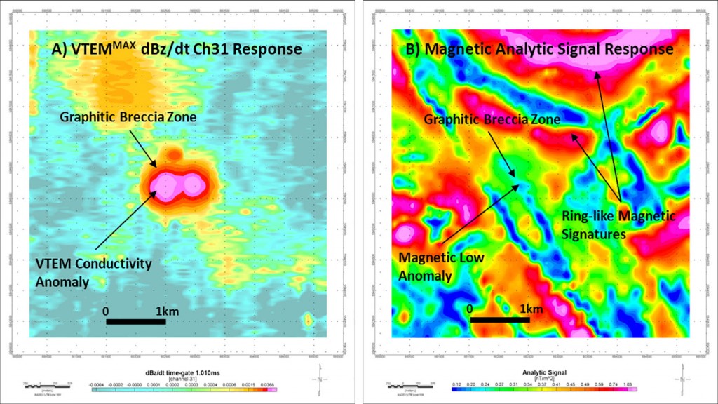 Finding Graphite with VTEM™max The Albany Graphite Project, Northern ...