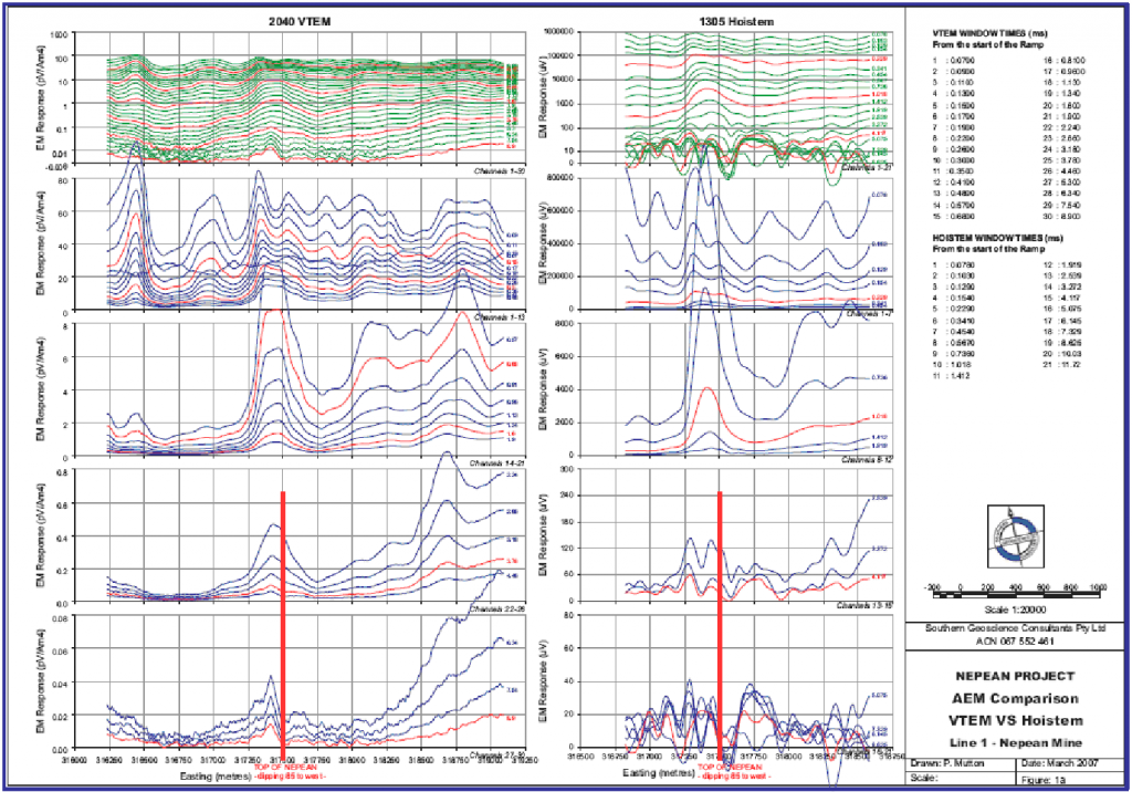 Detecting Basement Conductors in a Conductive Environment: An Example ...