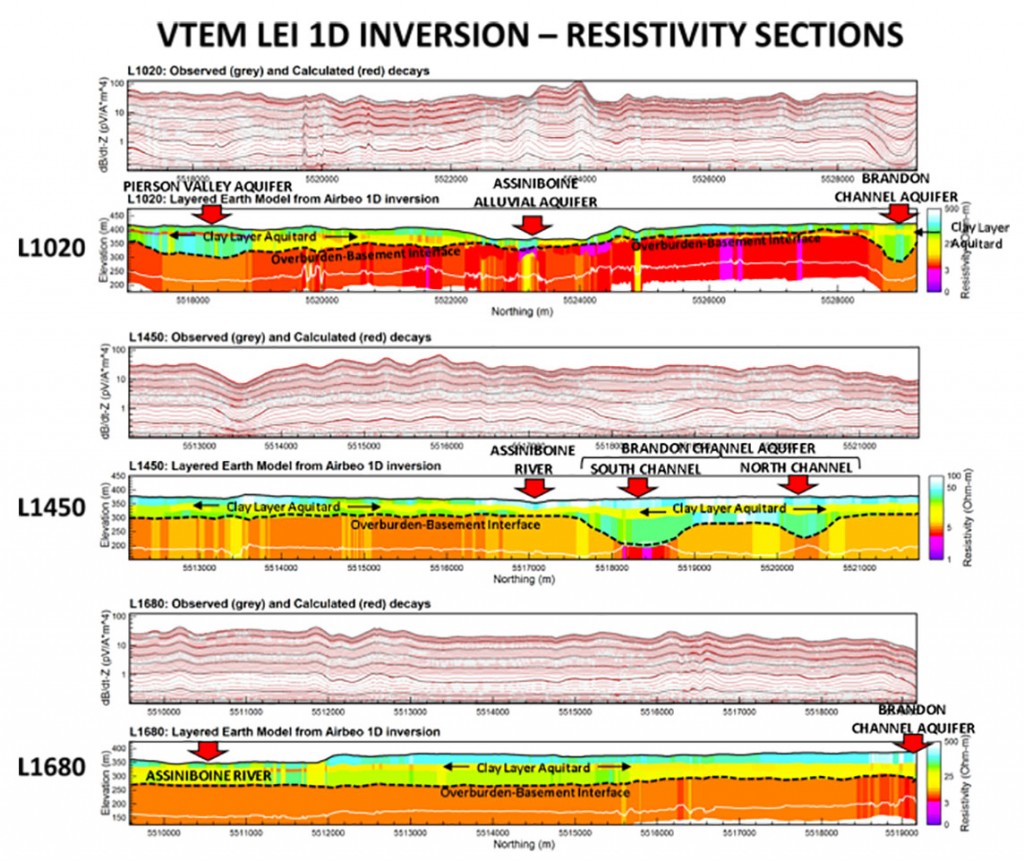 Helicopter Time-Domain EM Results over the Brandon Channel and ...