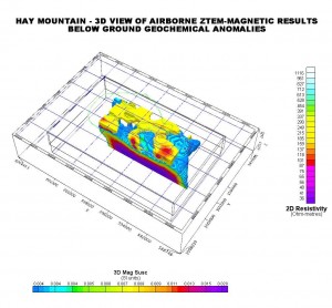 Hay-Mountain-3D-ZTEM-Mag-view_above-northeast-1